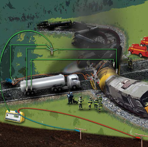 Hazmat Static Ground & Bond Test System | 2155.01 | AEMC